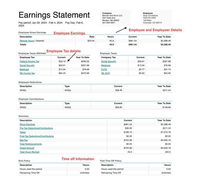 How do I read my pay stub as an employee?